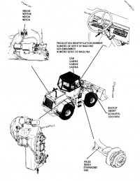 Case W14 (WHEEL LOADERS), spare parts for Case W14 - online catalog ...