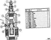 Caterpillar D4 (TRACK-TYPE TRACTOR), spare parts for Caterpillar D4 ...