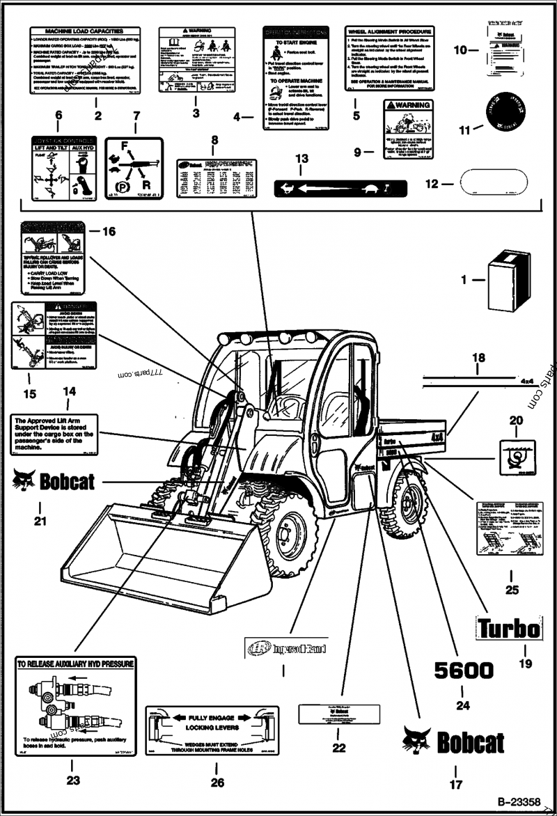 Decals - Work Machines Bobcat 5600 (A00211001 & Above, A00311001 ...