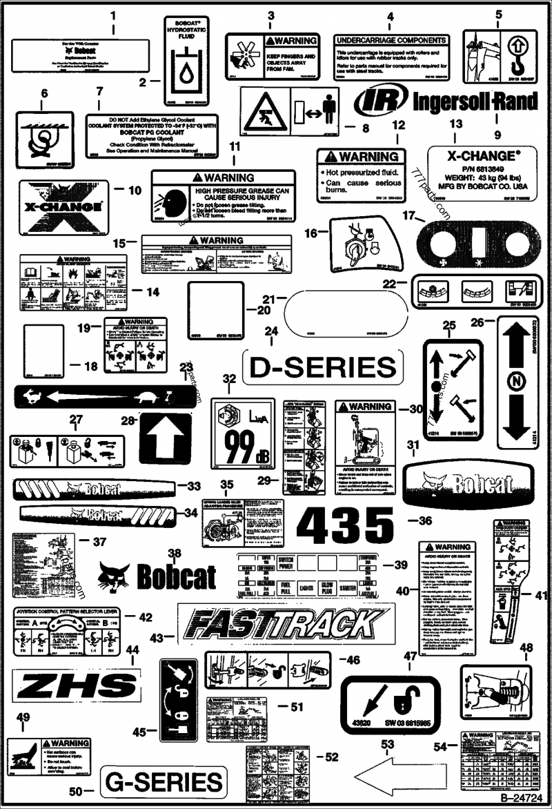 Decals - Excavators Bobcat 435 (562611001 & Above, 562811001 & Above ...