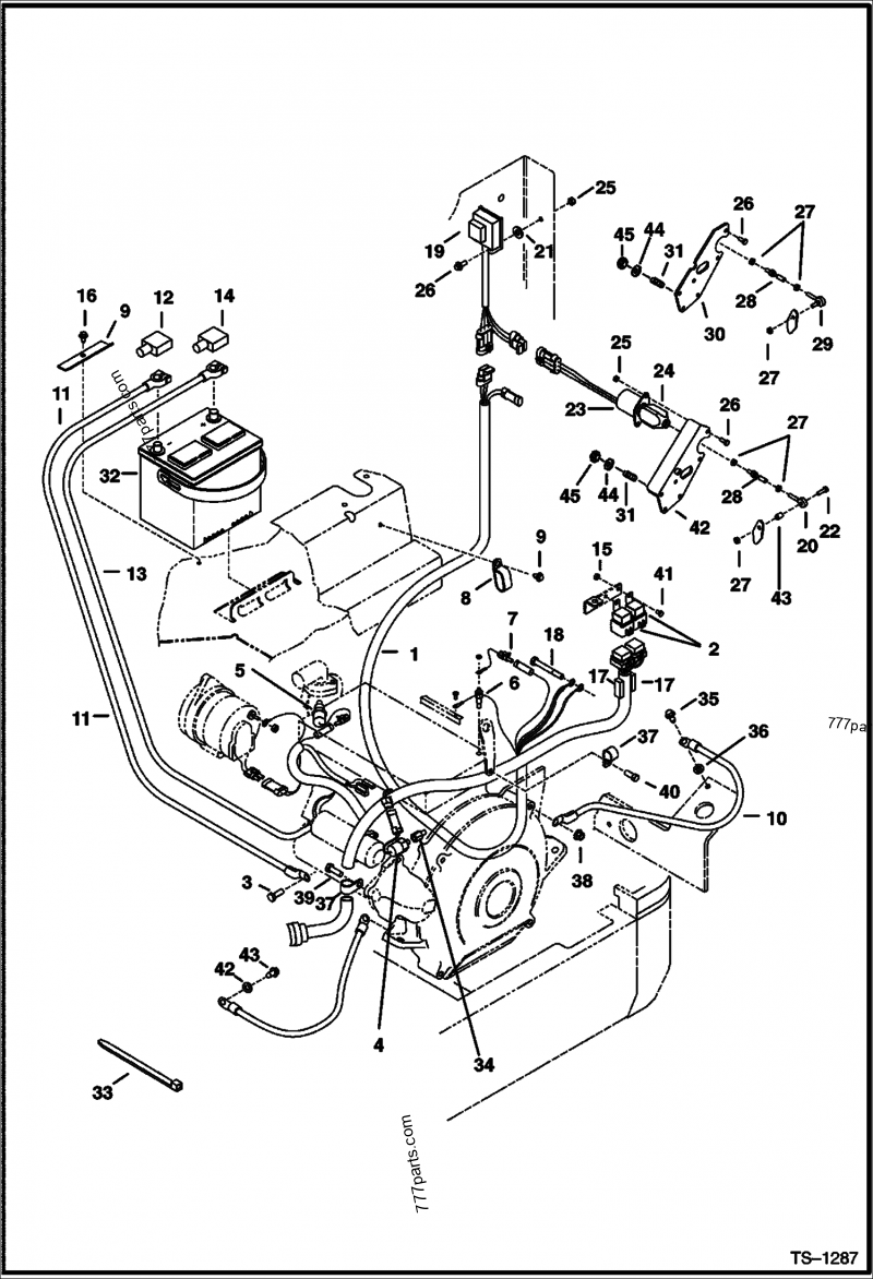 Bobcat 325 Parts Breakdown