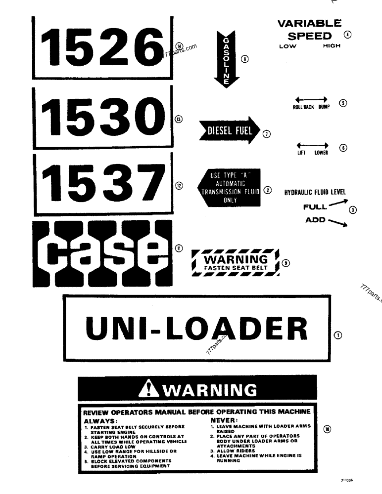 DECALS - SKID STEER LOADERS Case 1500-SERIES (CASE UNI-LOADER SKID ...