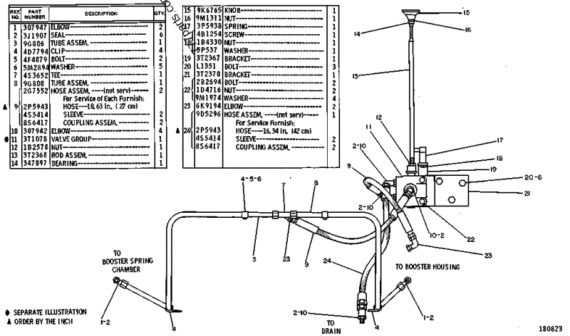 9G7805 STEERING BRAKE CONTROL GROUP - TRACK-TYPE TRACTOR Caterpillar ...