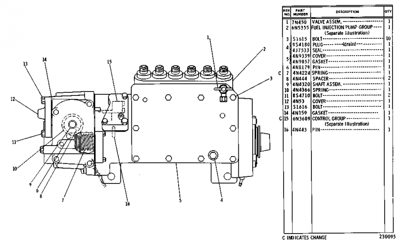 6N5228 GOVERNOR AND FUEL INJECTION PUMP GROUP--Type 2 - TRACK-TYPE ...