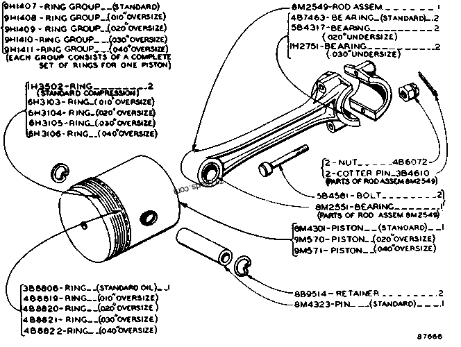 CONNECTING ROD AND PISTON--2 Required - WHEEL TRACTOR-SCRAPER ...