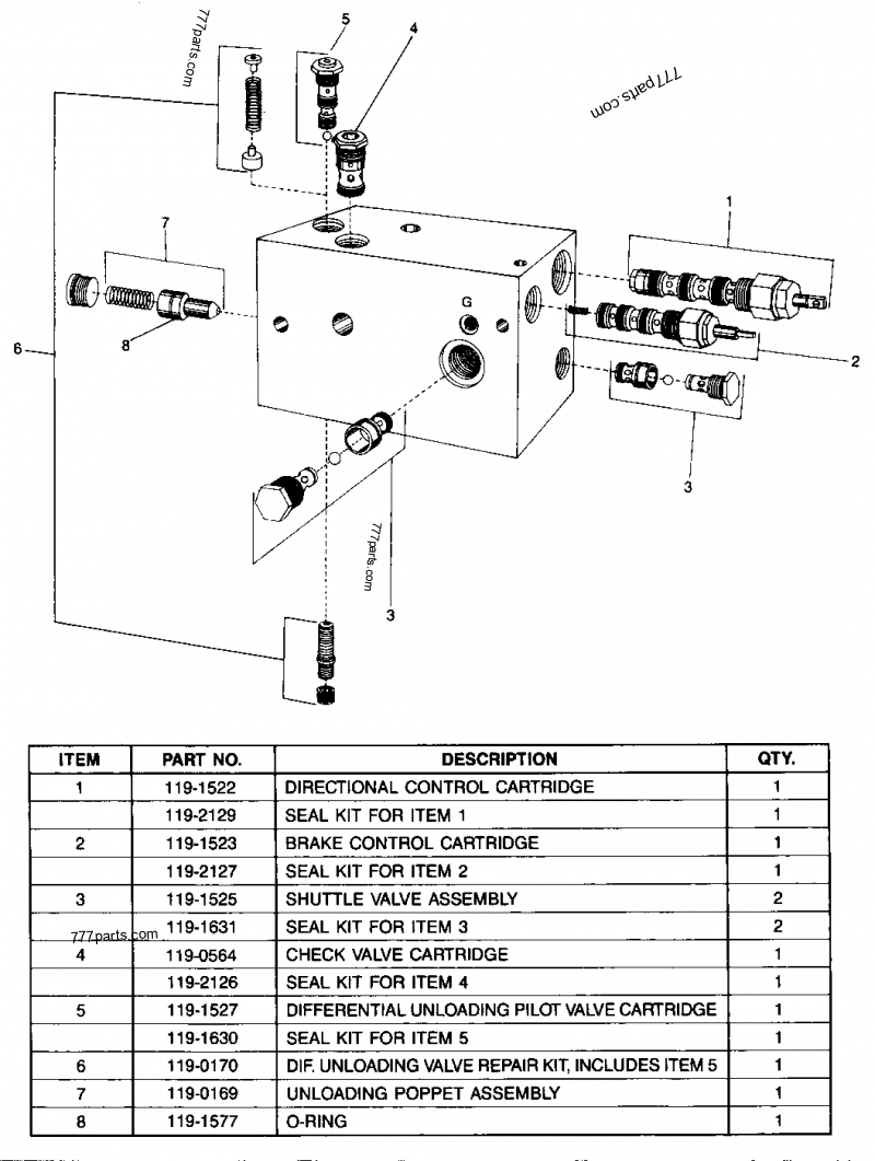 Valve As - Control - TRACK-TYPE TRACTOR Caterpillar D5H | 777parts.com