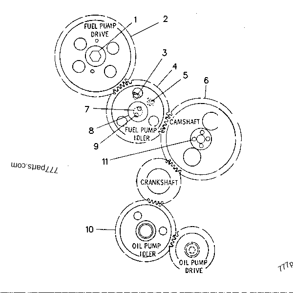 1W-5634 GEAR GP-FRONT -TIMING - ENGINE - MACHINE Caterpillar 3306 ...
