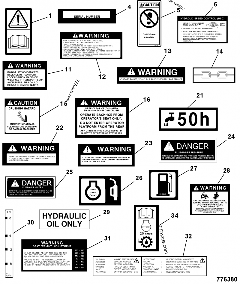 DECALS, USA BUILD - CONSTRUCTION JCB 3CXSM P/S (REGULAR BACKHOE LOADER ...