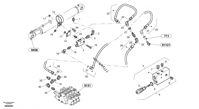 Line fracture safety - Tilt - Compact Wheel Loaders, Backhoe Loaders ...