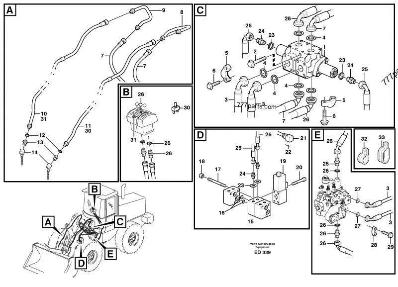 Extra hydraulic equipment4th function - Wheel Loaders Volvo L90D ...