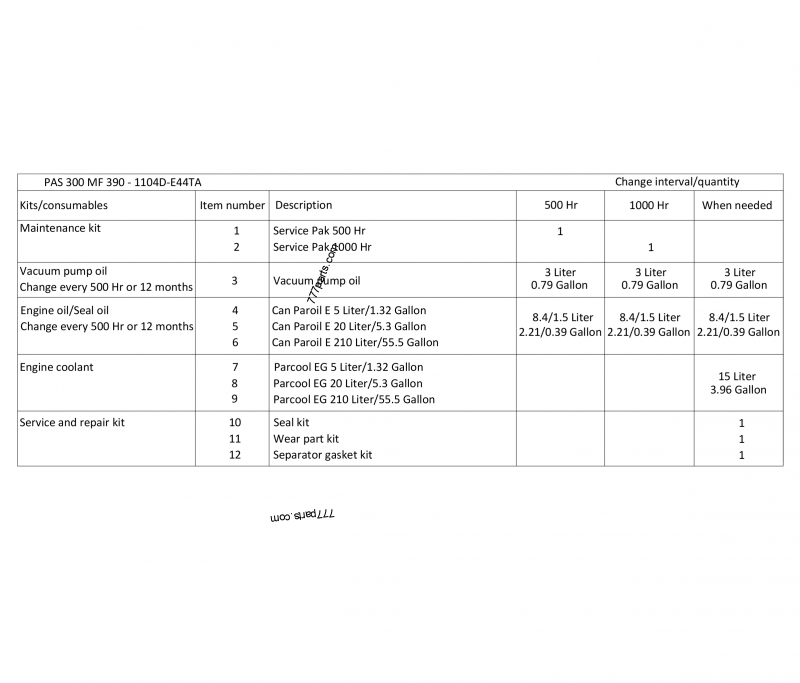 1604530702 Can Parcool EG 20 Liter/5.3 Gallon - Atlas Copco spare part ...
