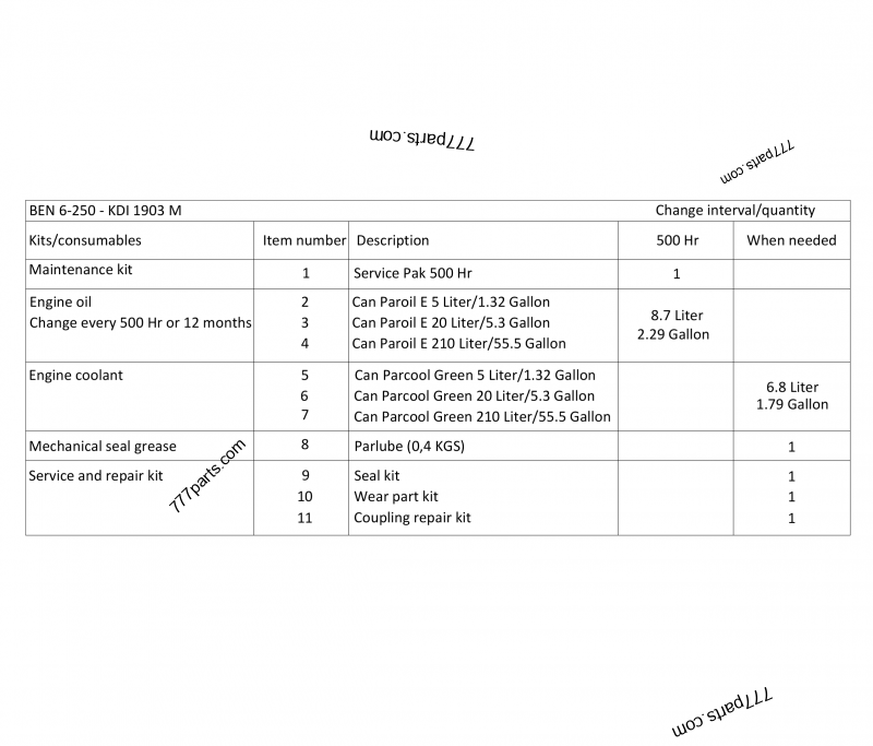 4810064338 Service Pak 500 Hr - Atlas Copco spare part | 777parts.com