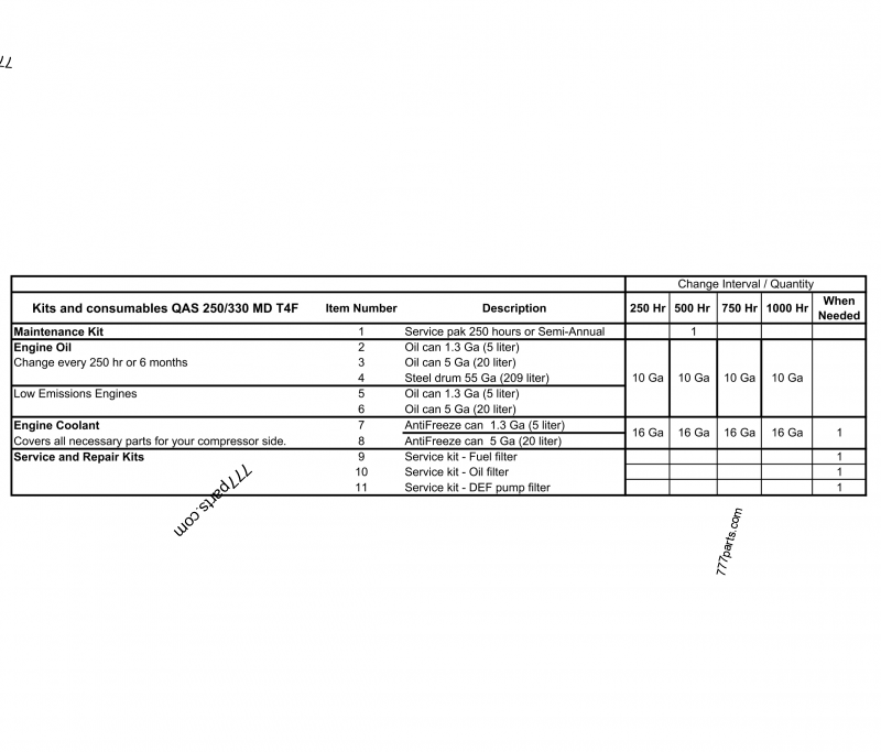 1626225900 Can Genoil 5W40 20 Liter/5.3 Gallon - Atlas Copco spare part ...