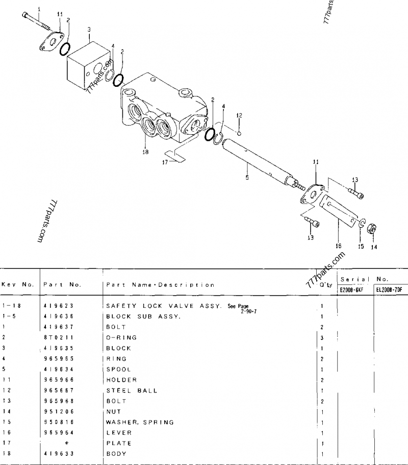 4I9635 BLOCK - Caterpillar spare part | 777parts.com