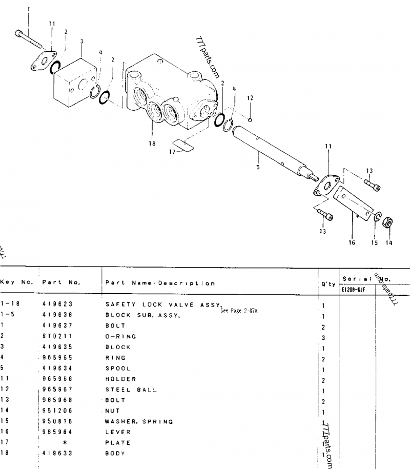4I9635 BLOCK - Caterpillar spare part | 777parts.com