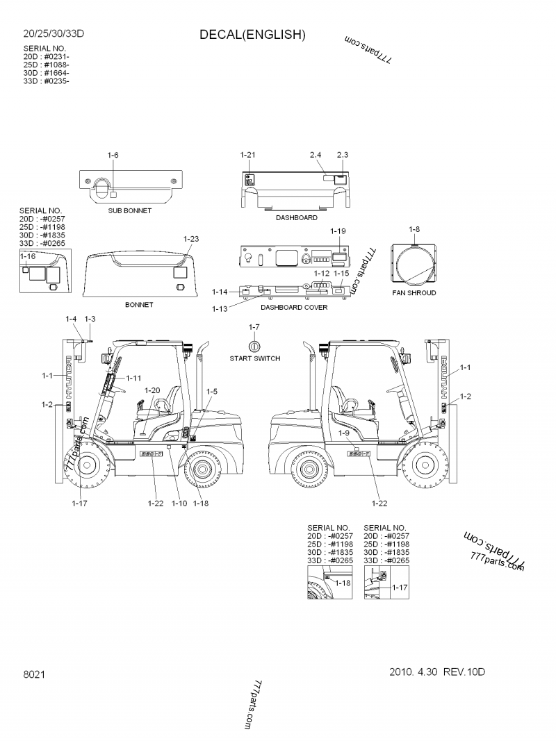 92HA-05200 DECAL-LOAD CHART - 92ha05200 - Hyundai spare part | 777parts.com