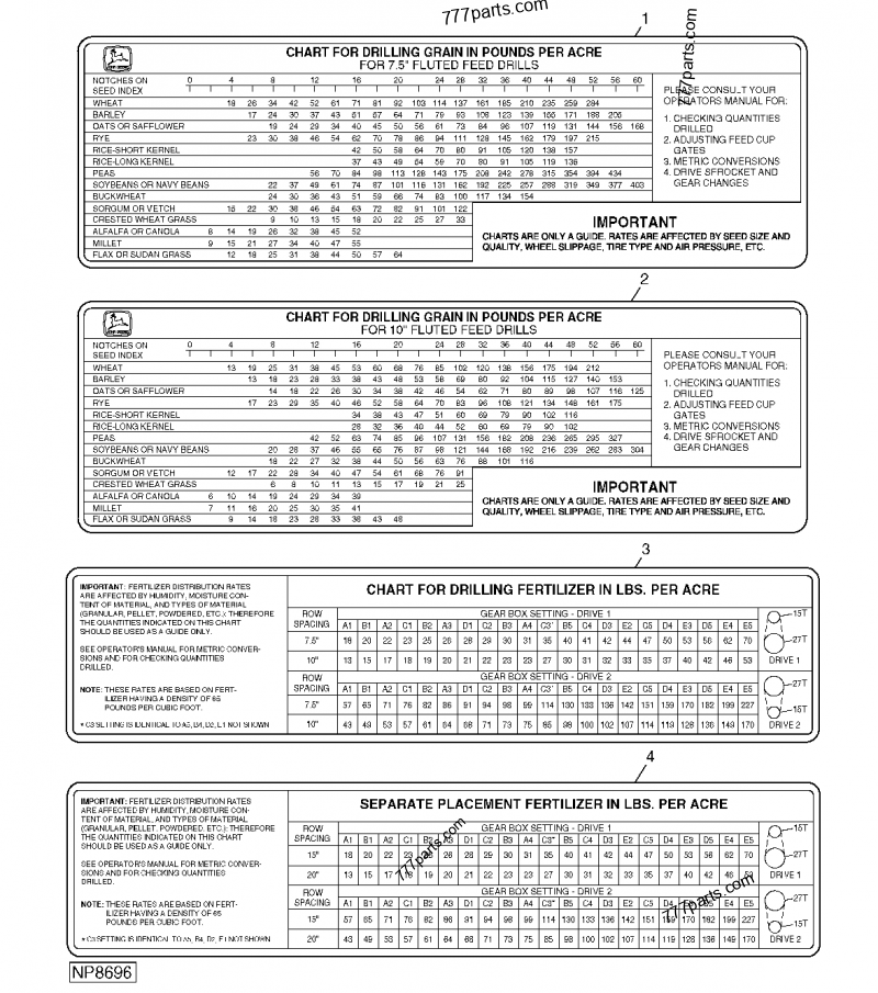 N281824 Chart - John Deere spare part | 777parts.com